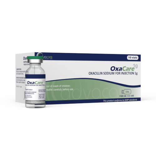 Oxacillin Sodium Synergistic Antibacterial Activity Of Baicalin In