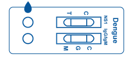 Dengue Test Kits – Manufacturer | AdvaCare Pharma