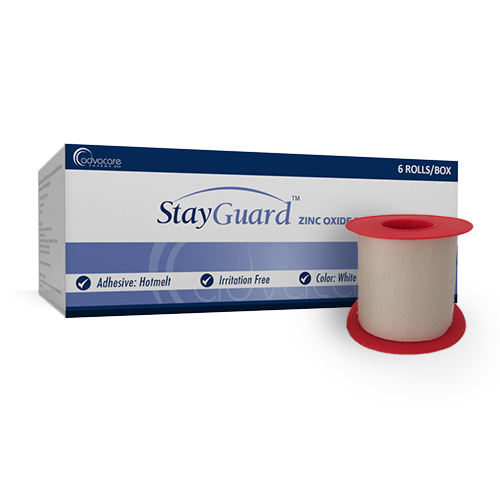 Adhesive Zinc Oxide Bandage Or Adhesive Strips